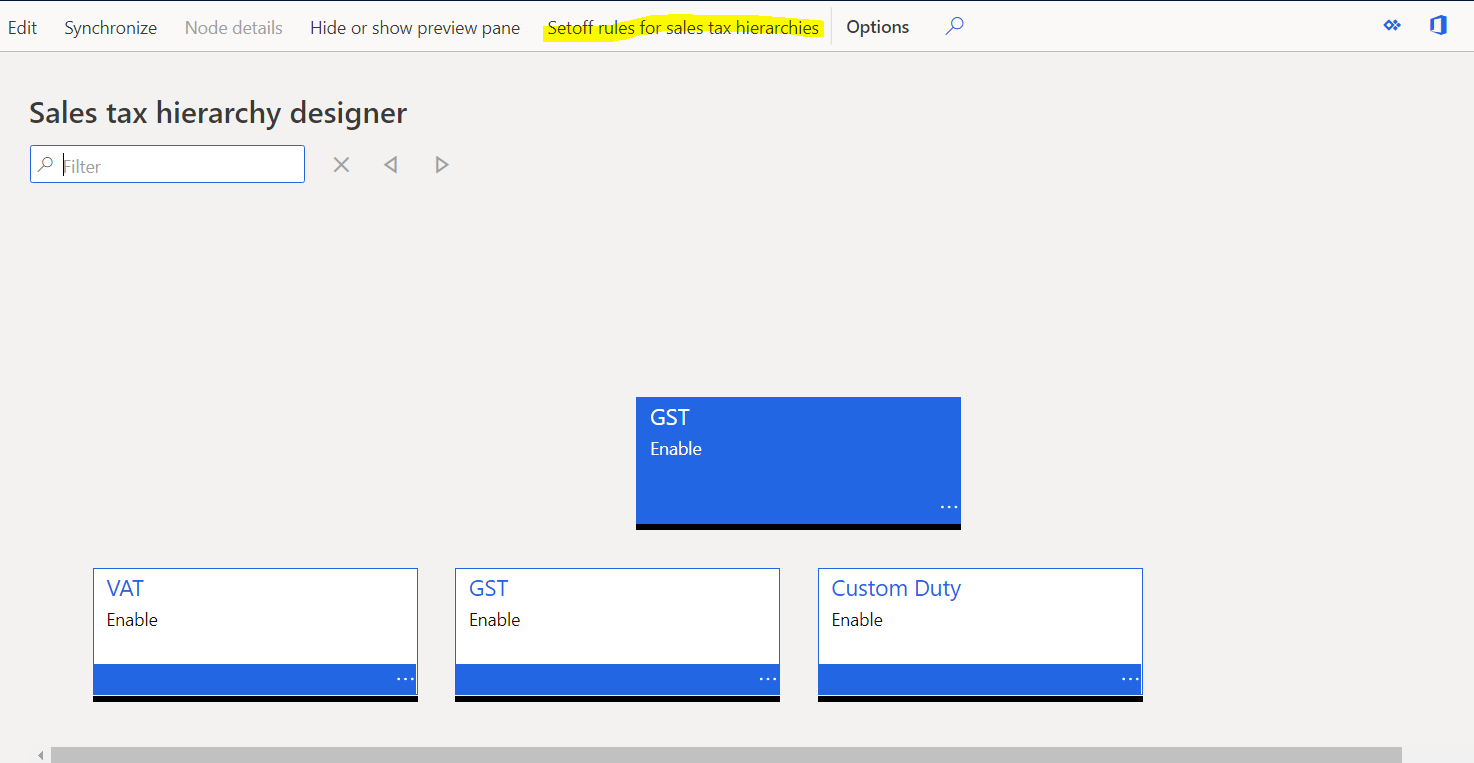 Goods and Service Tax (GST) Configuration (Tax Hierarchy and Set off ...