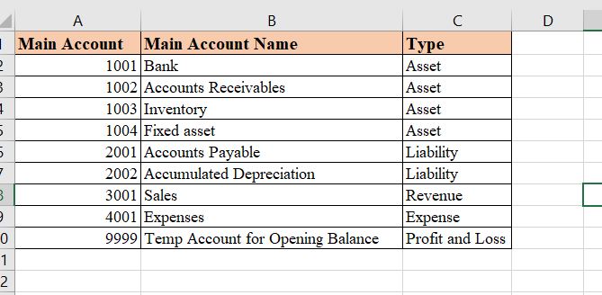 Opening Balance Migration Approach for effective Implementation: Part-2 ...