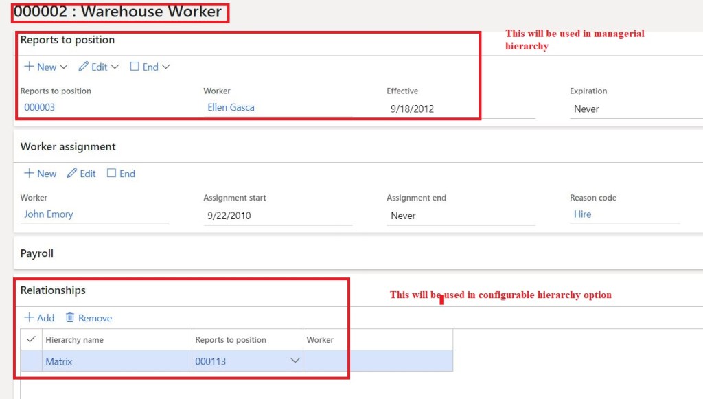 Workflow Assignment (Hierarchy based Approval) in Microsoft Dynamics 365 finance and operations ...