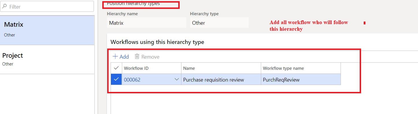 Workflow Assignment (Hierarchy based Approval) in Microsoft Dynamics ...