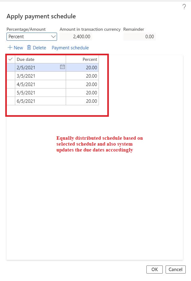 Vendor Payment Schedule in Microsoft Dynamics 365 Finance and ...