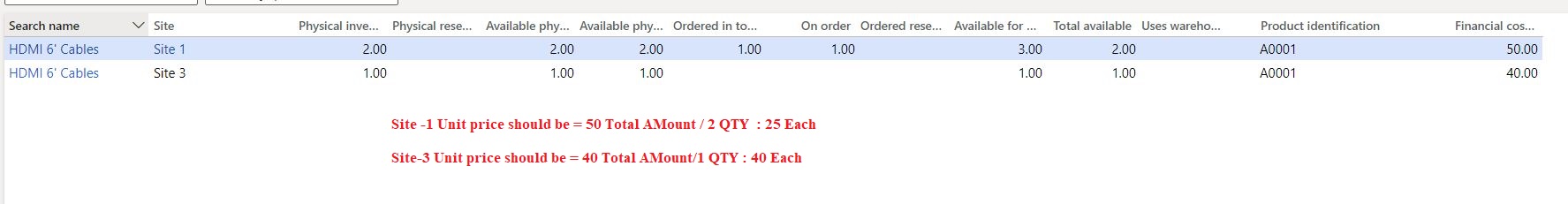 (India) Improvements in unit price and cost price handling in Stock ...