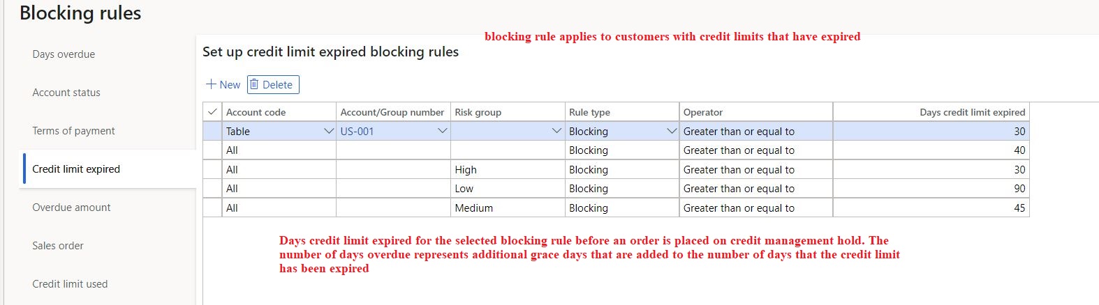 Blocking Rules in Credit Management in Microsoft Dynamics 365 Finance ...