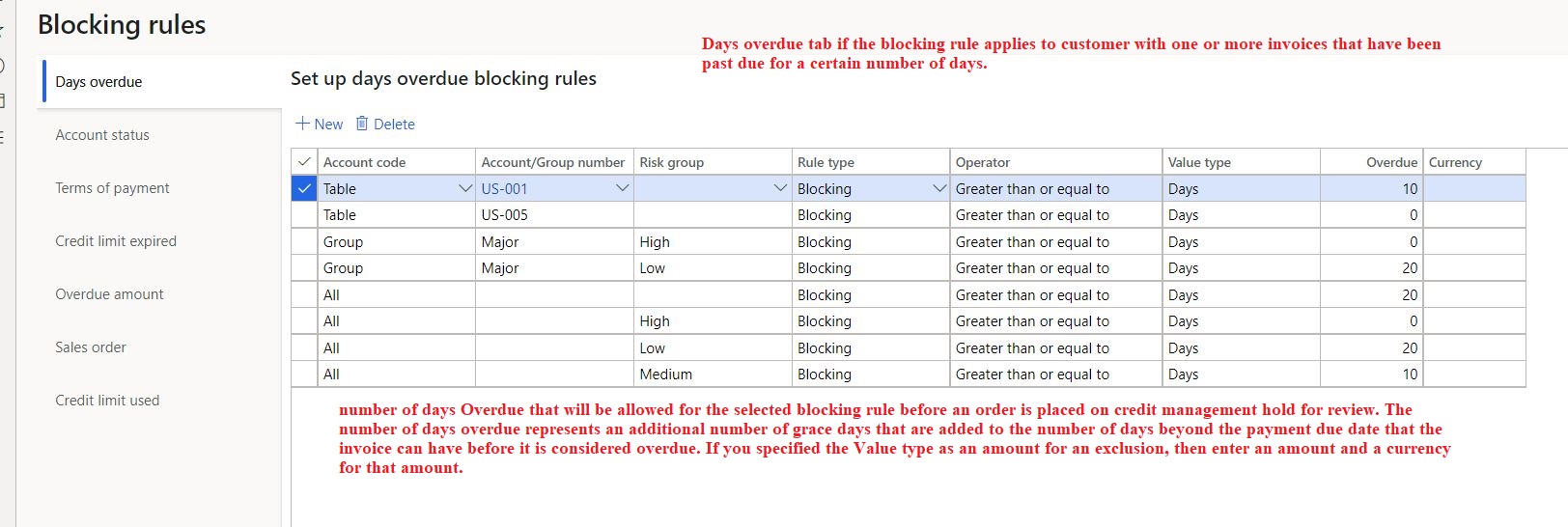 Blocking Rules in Credit Management in Microsoft Dynamics 365 Finance ...