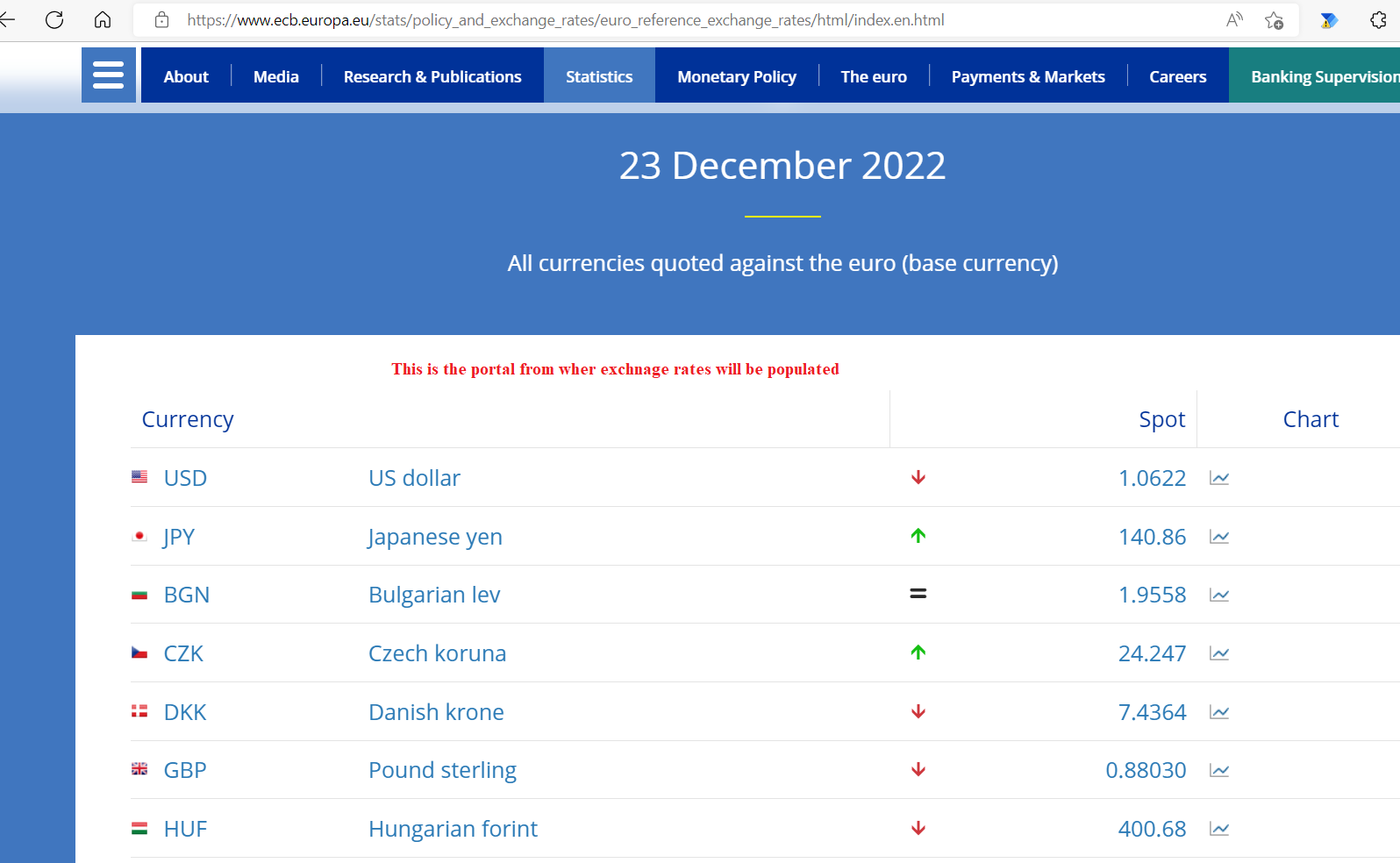 Configure and use currency exchange provider in Microsoft Dynamics 365 ...